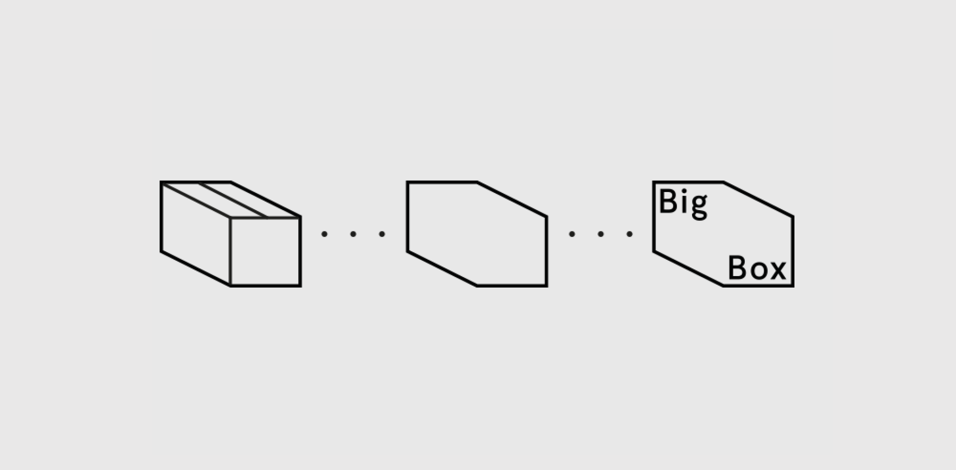 Big Box tries on a clean and minimalist identity for its new clothing ...