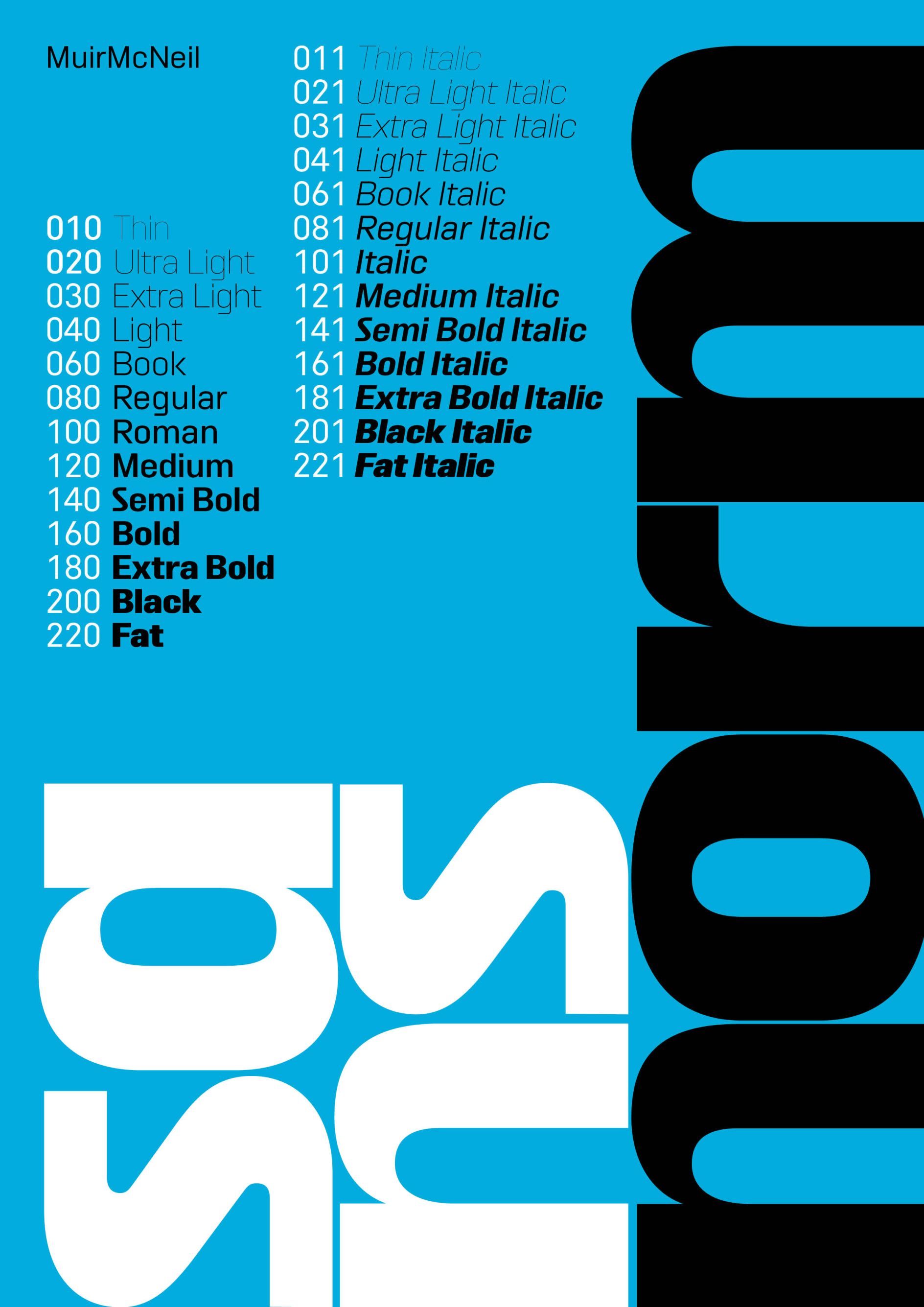 The best new typefaces for December from leading foundries and ...