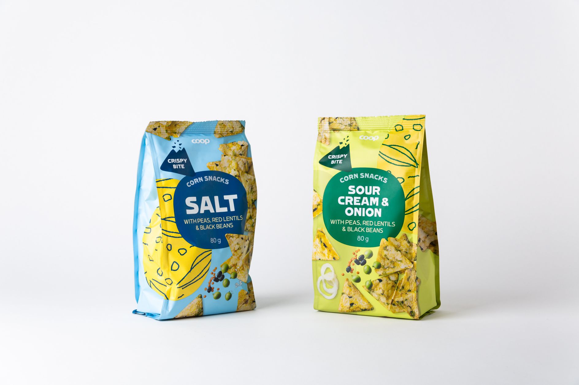 Innovative packaging design unites Coop brand across four markets ...