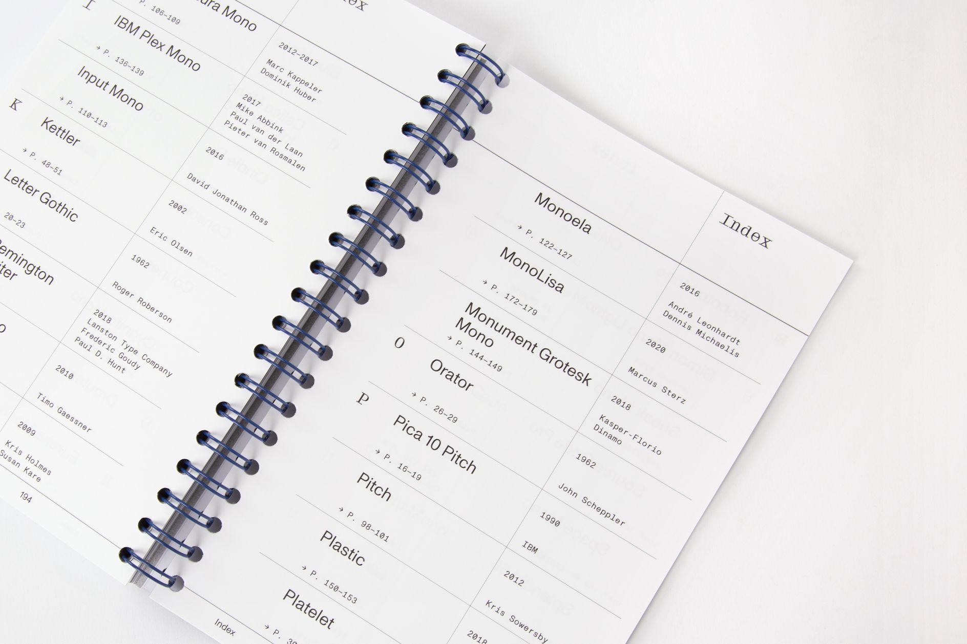 Mono Moment: Slanted's helpful reference guide to magical monospaced ...