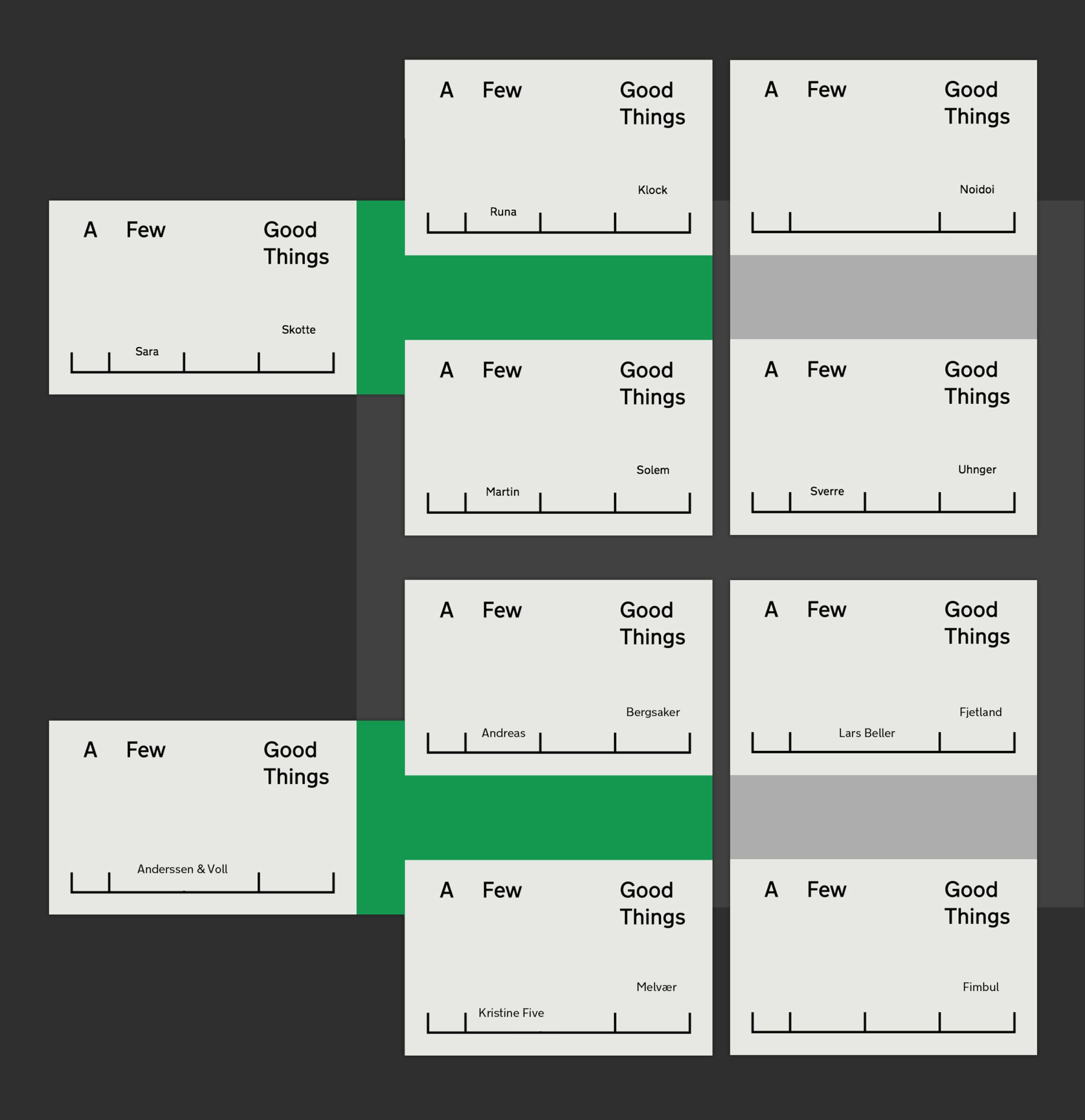 Bleed's identity for A Few Good Things embraces Scandinavian minimalism ...