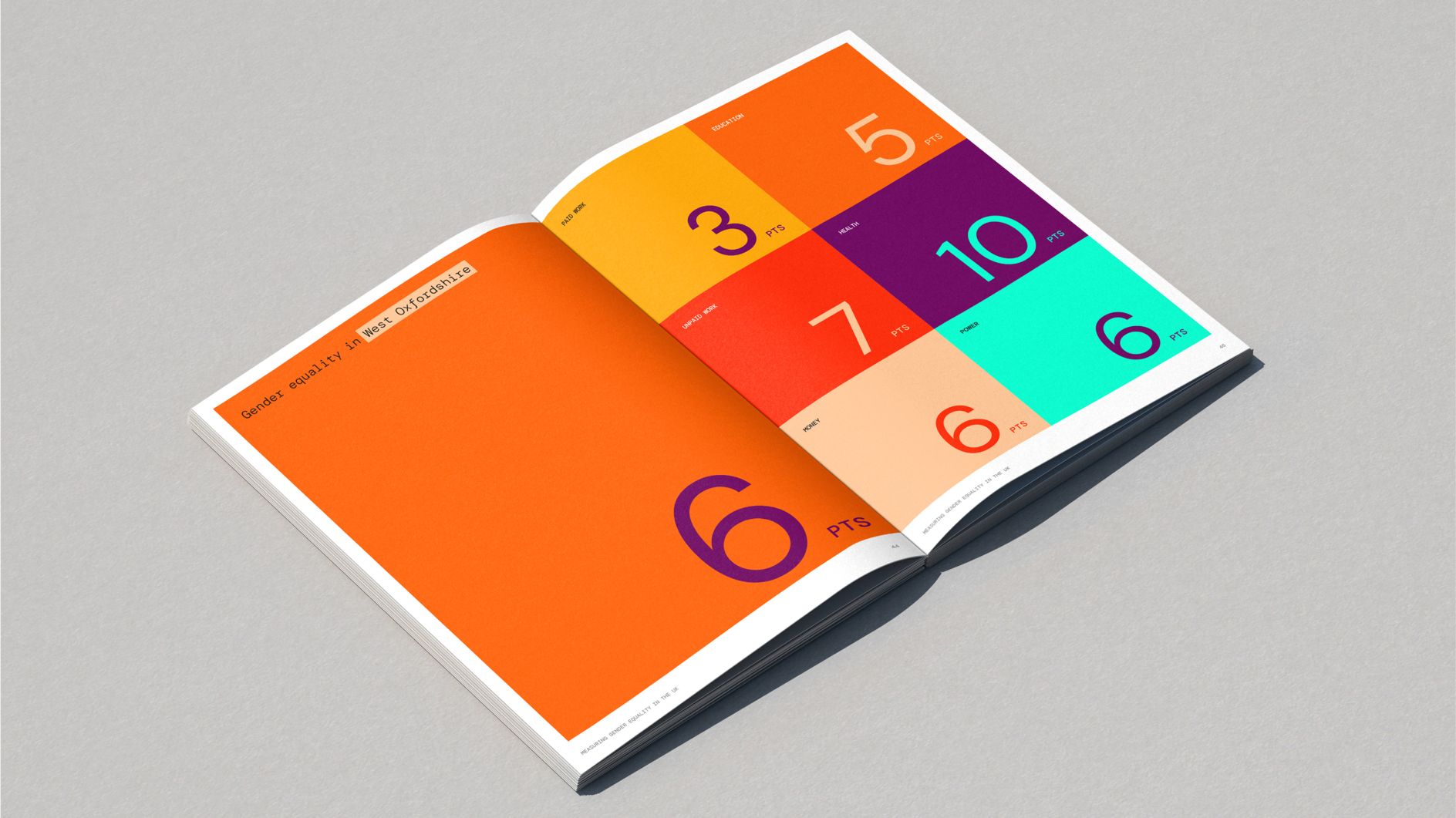 Pentagram designs identity for first-of-its-kind gender equality ...