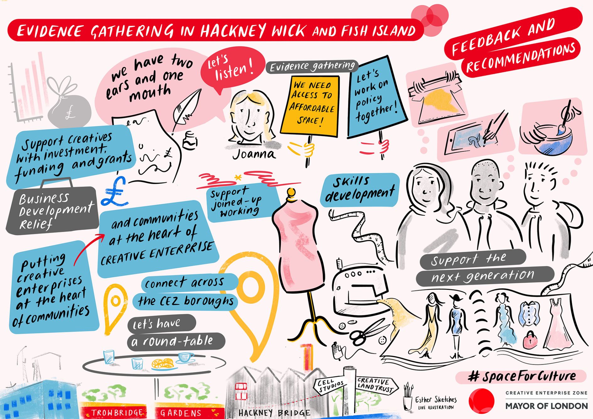 How live event illustration brings big opportunities for artists ...
