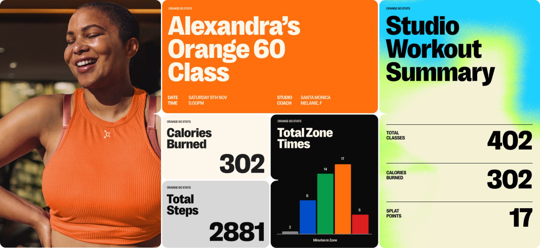 New branding for Orangetheory focuses on how its members feel ...