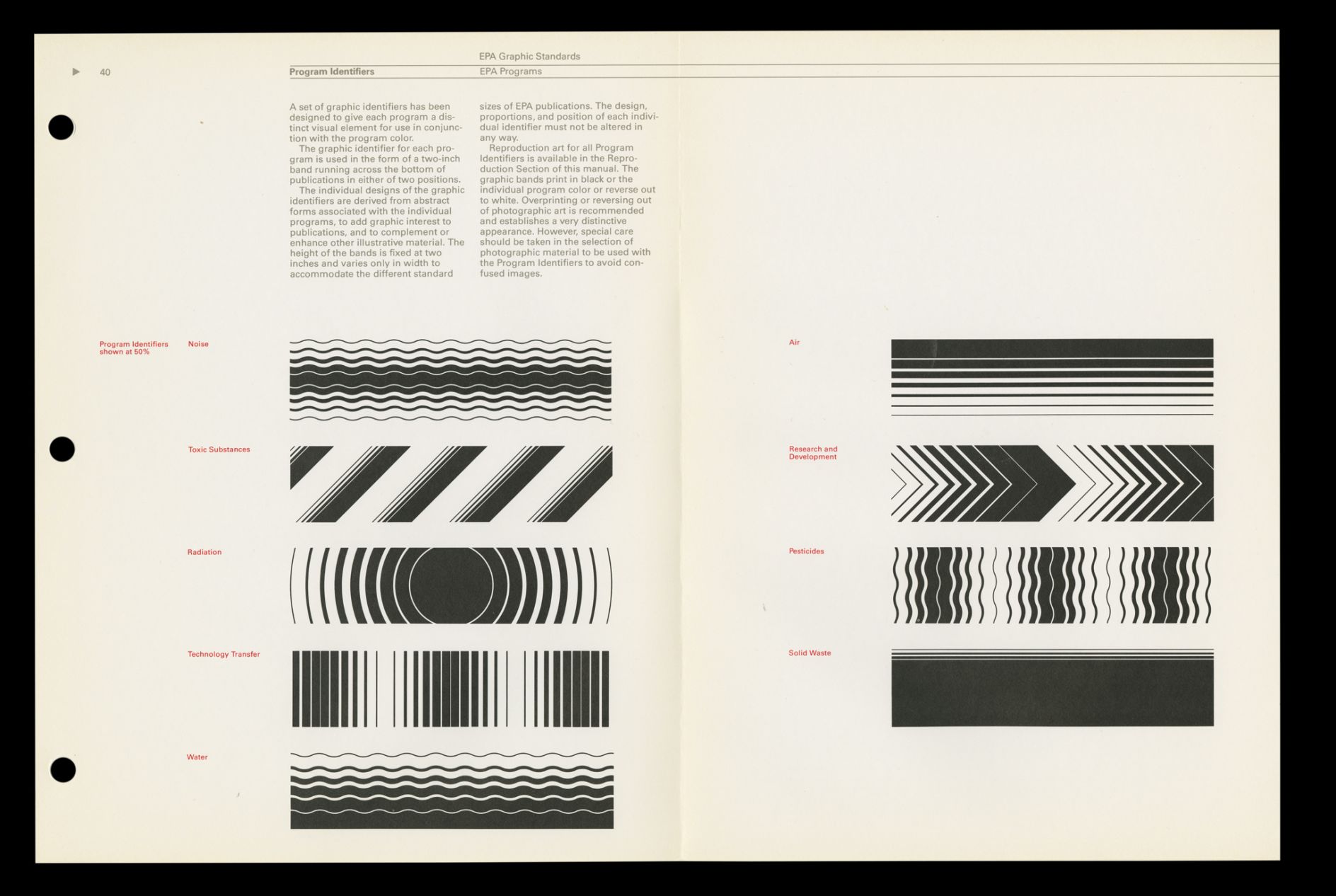 Classic '70s design manual brought back to life | Creative Boom