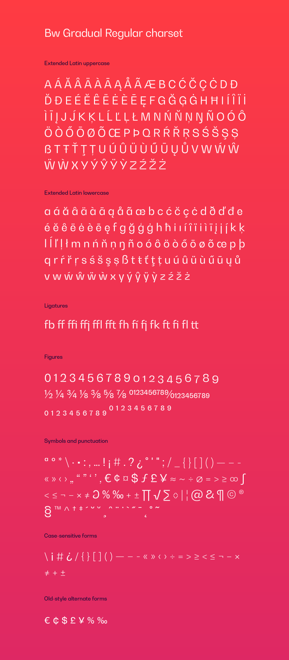 Bw Gradual: A new geometric sans with plenty of edge | Creative Boom