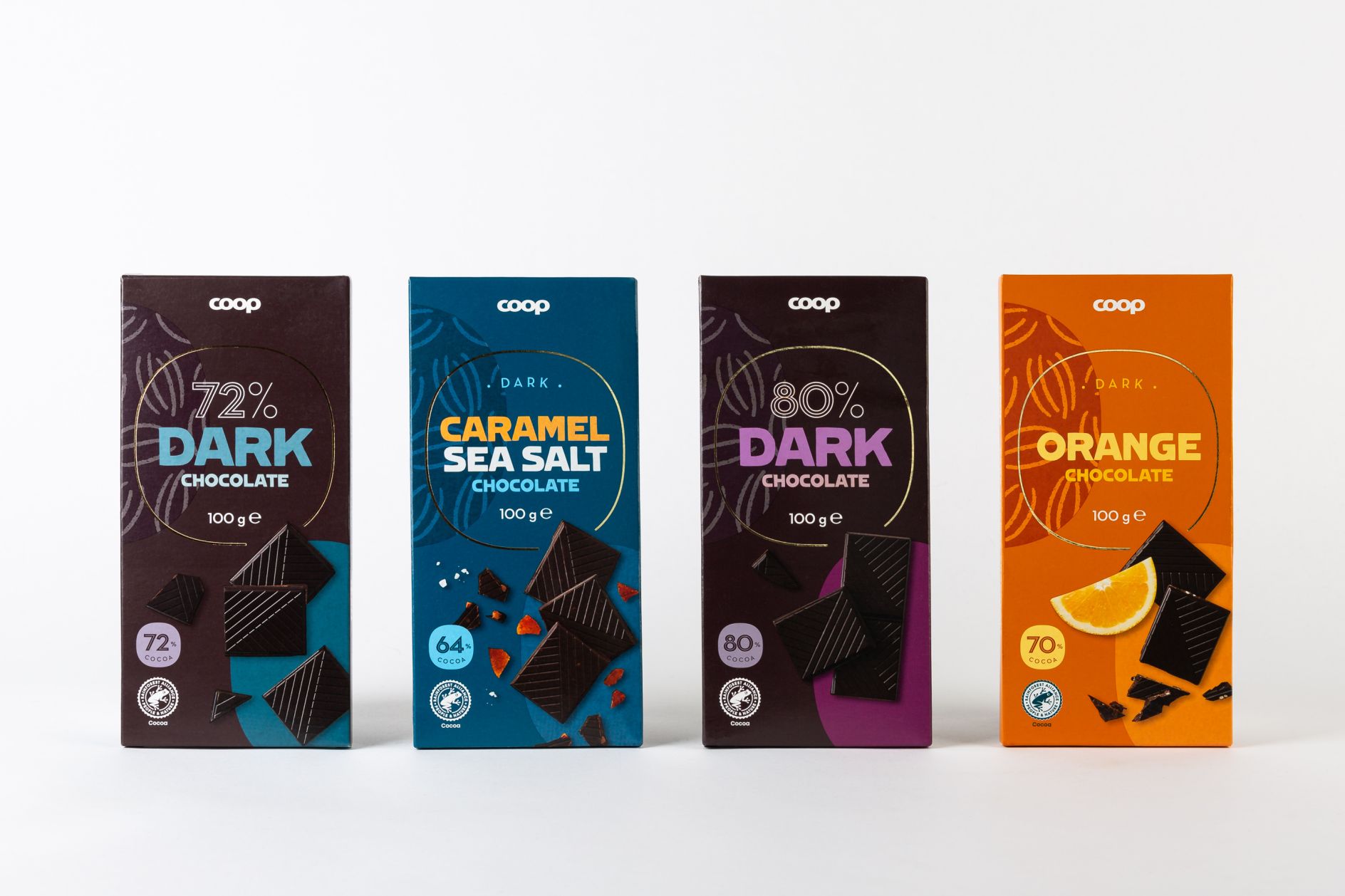 Innovative packaging design unites Coop brand across four markets ...