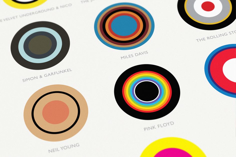 Ever wondered how iconic music albums might look in minimalist form? A ...