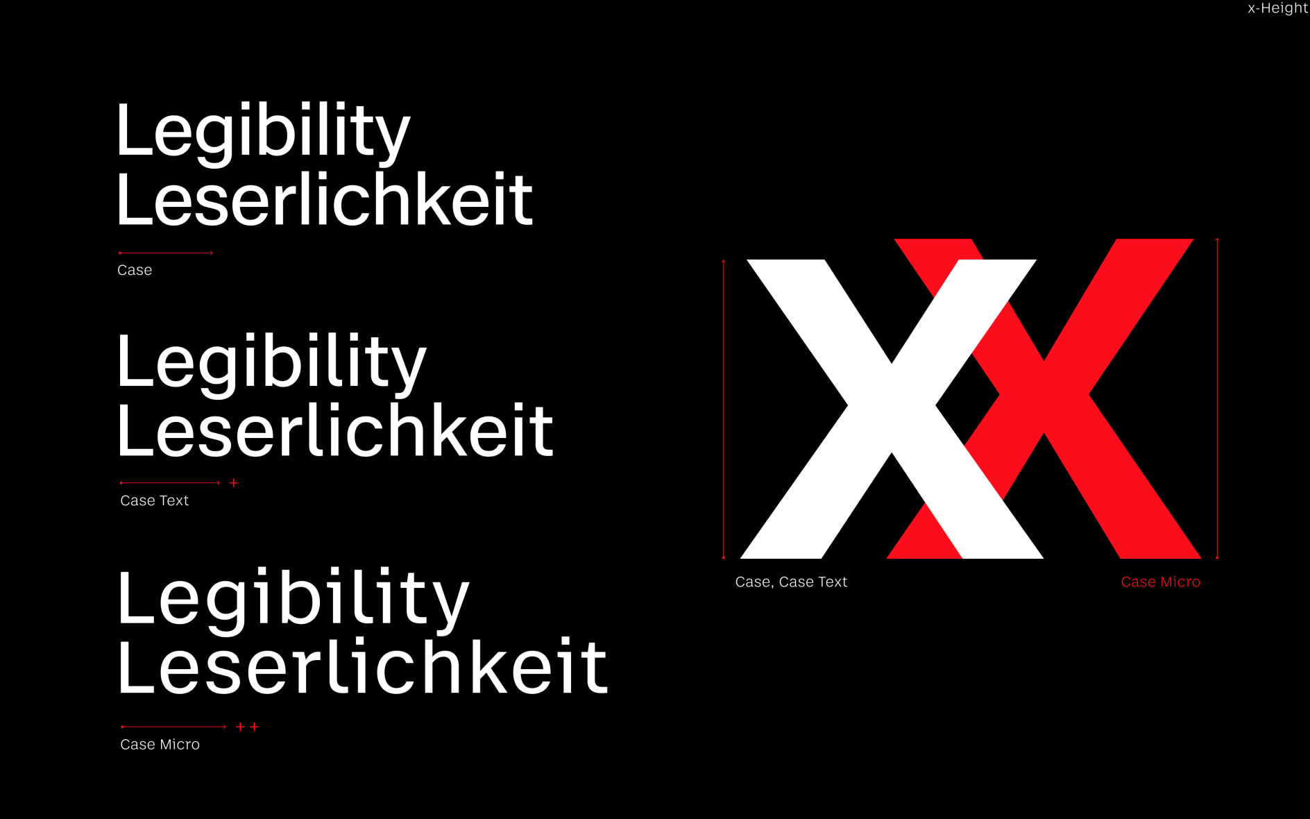 Case 2.0: a fresh take on a classic neo-grotesque from Fontwerk ...