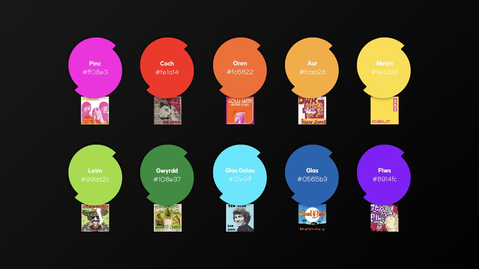 Celt Iwan's fresh identity for Sain, the iconic record label for Welsh ...