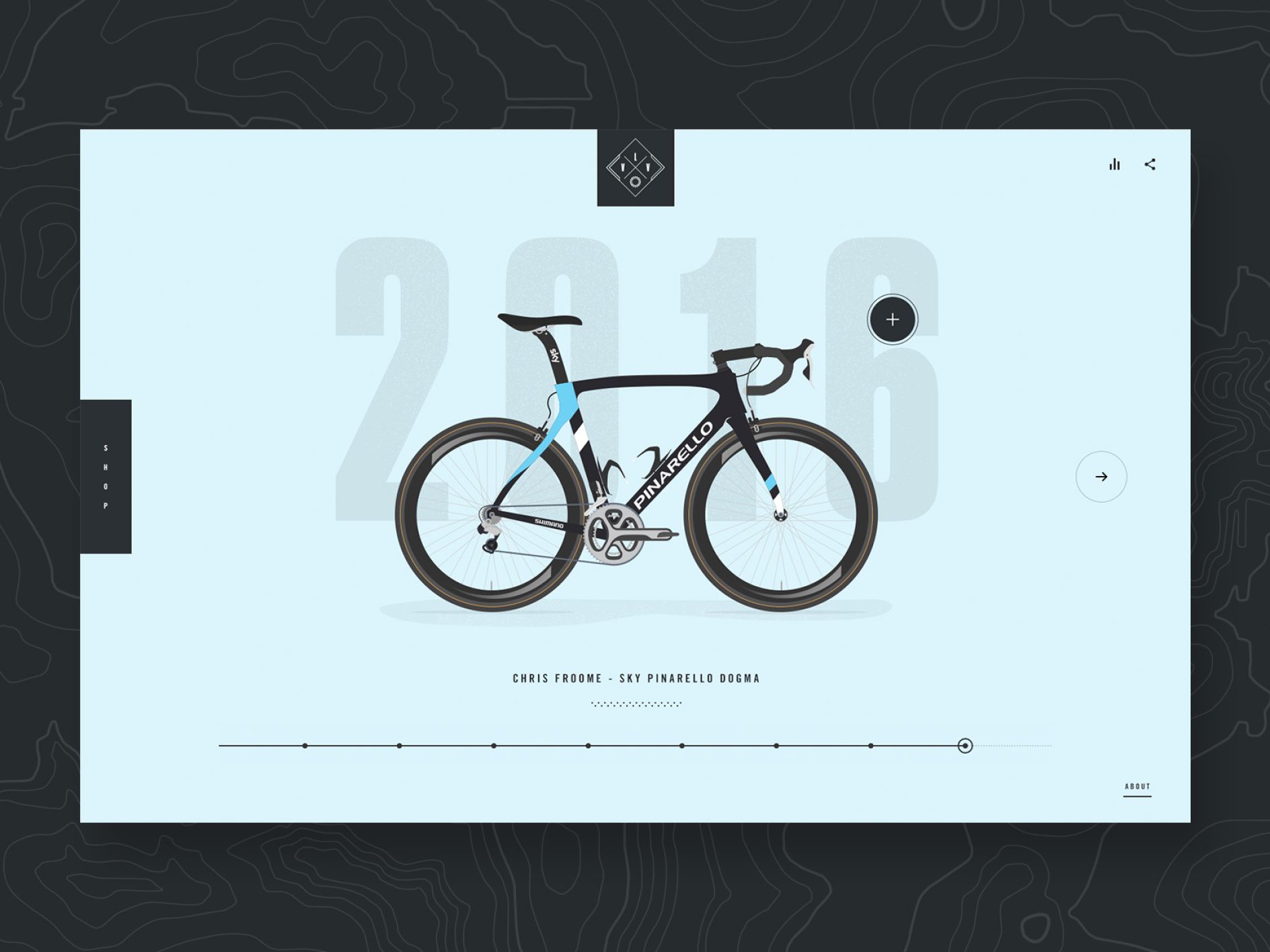 Viva le Velo: Celebrating the world’s greatest bikes through the ages ...