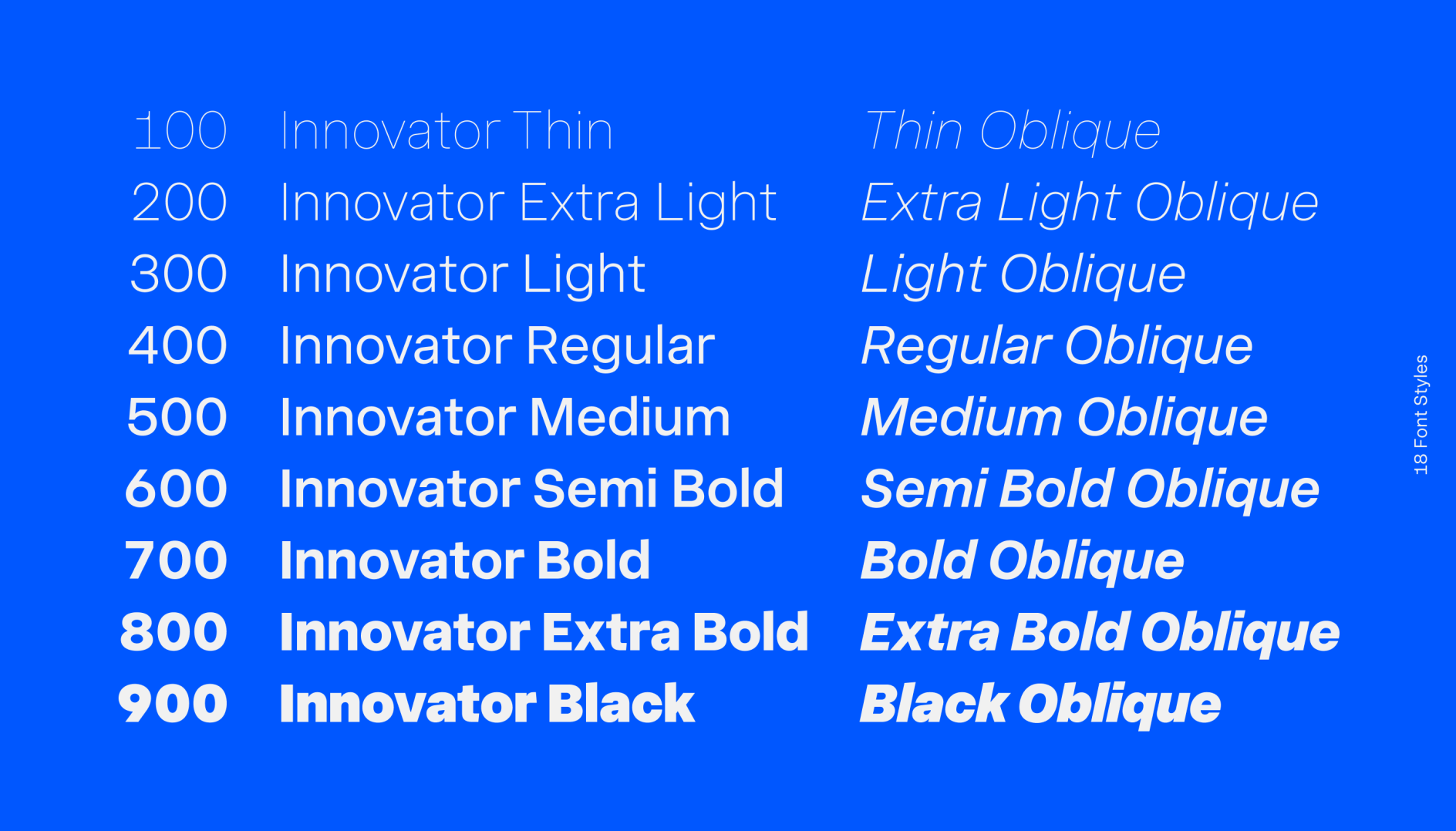 The best new typefaces for November from leading foundries and ...