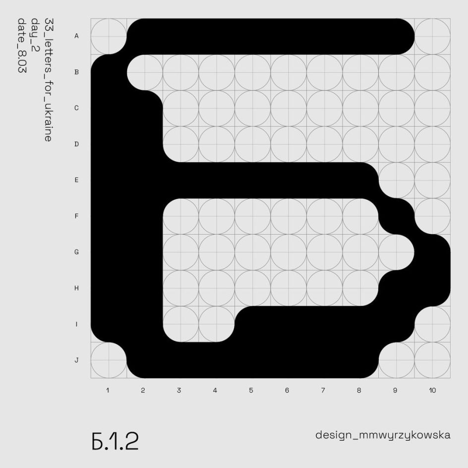 33 Letters for Ukraine: A fresh type challenge is launched on Instagram ...