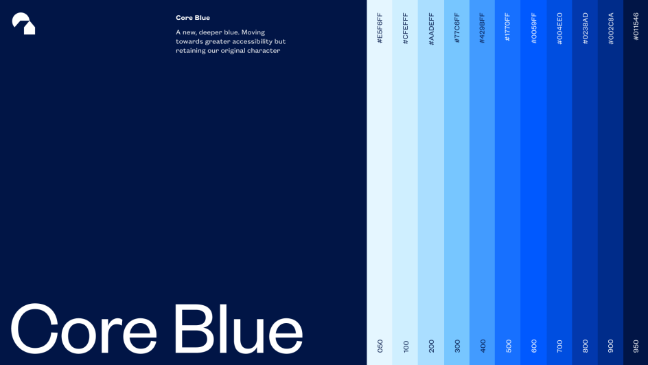 'A Good Way to Bank': Nationwide reveals its biggest rebrand in 30 ...