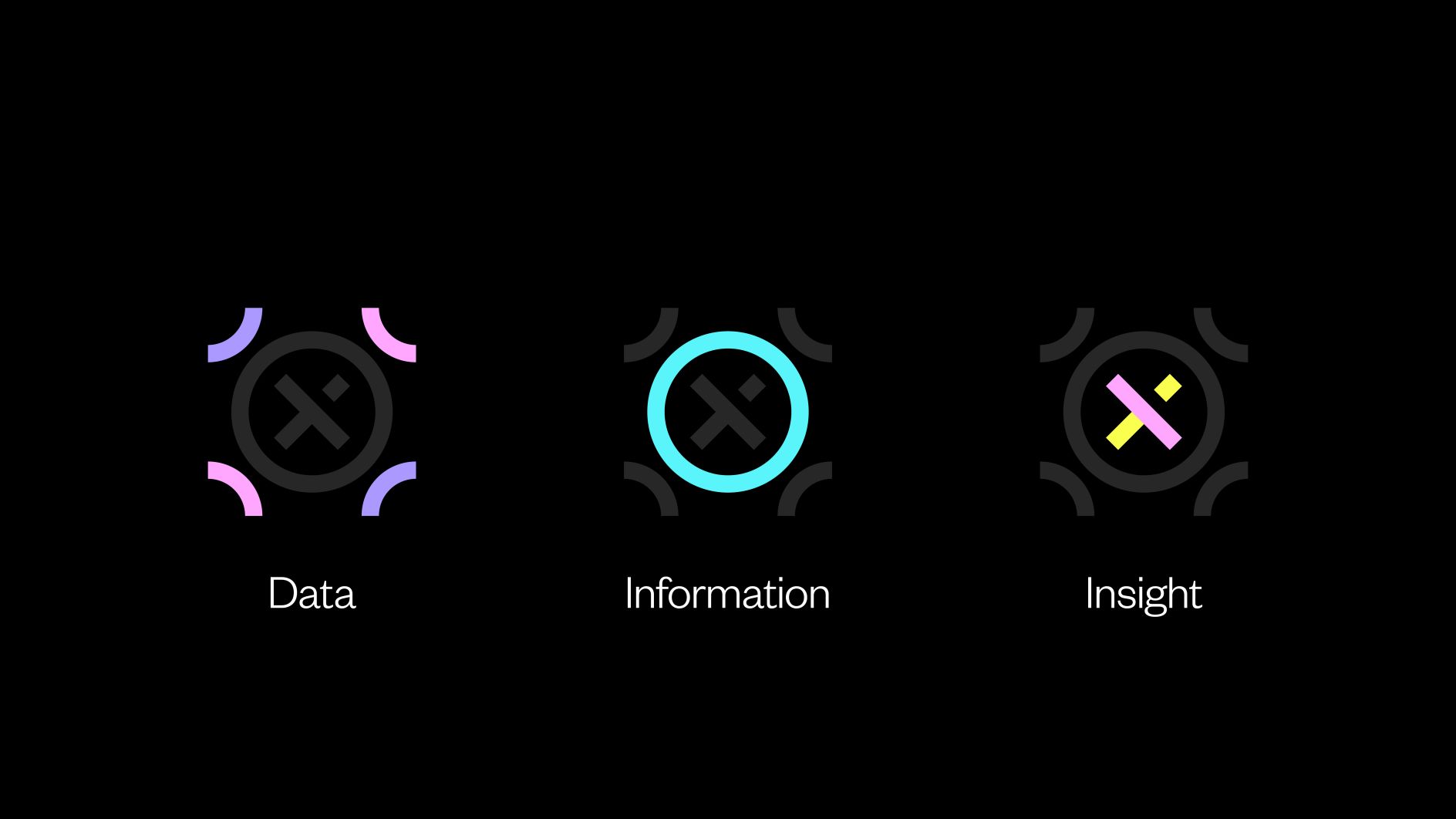 That Thing's identity for an insights firm makes data an interesting ...