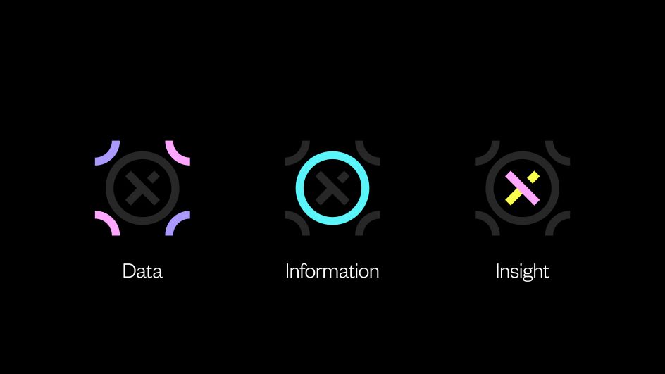 That Thing's identity for an insights firm makes data an interesting ...