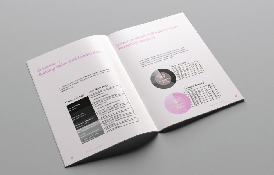 10 imaginative corporate reports designed by students | Creative Boom