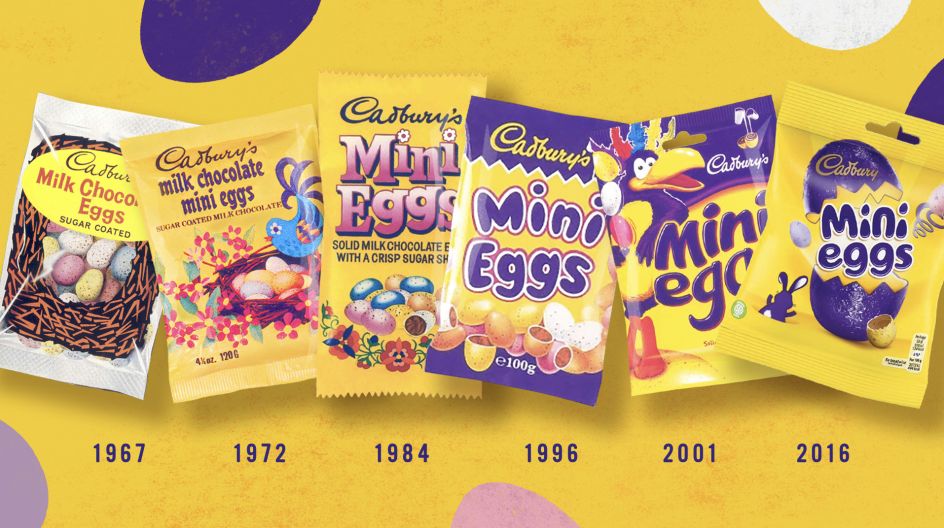 Bulletproof rebrands little Easter icons, Cadbury's Mini Eggs ...
