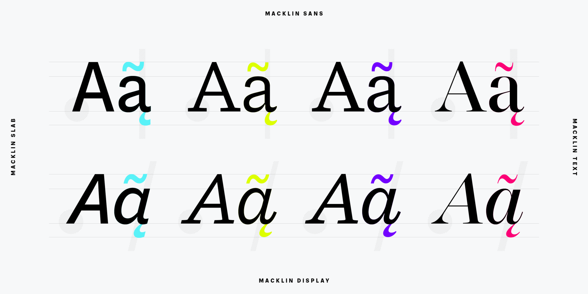 Macklin is a new typeface by Monotype inspired by British typographer ...