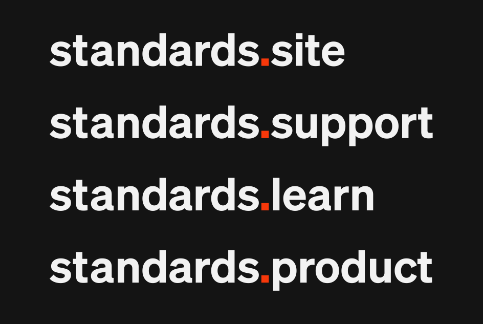 New brand guidelines design tool Standards 'takes the best from the ...