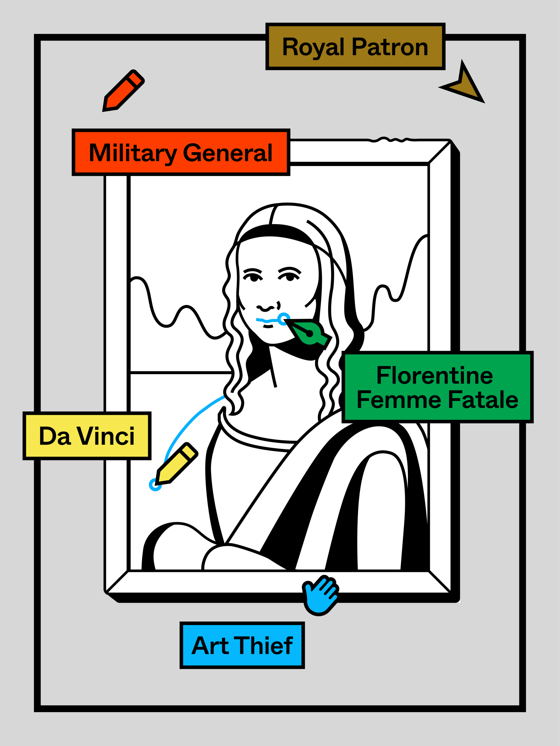 Figma celebrates the power of creative collaboration in new brand story ...