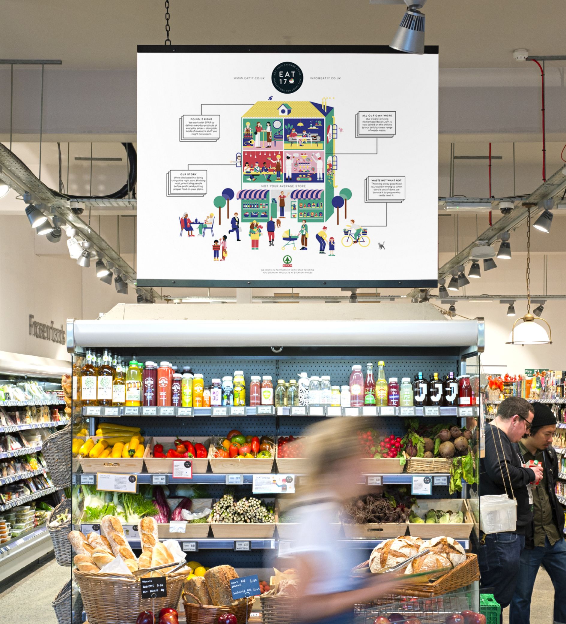 Honest and Local: Packaging designs for hip East London beer | Creative ...