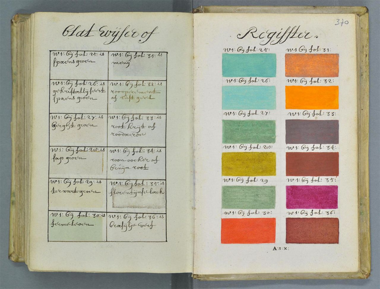 300 years before Pantone, an artist created his own 800-page index of ...