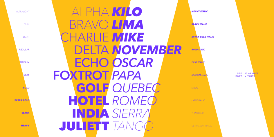 Avenir Next World builds on Adrian Frutiger's legacy with a truly ...