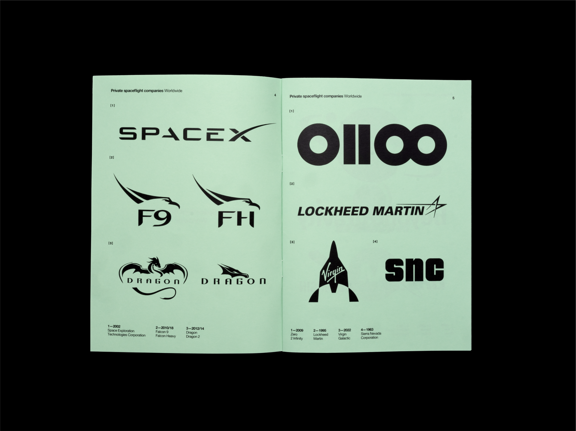 Space Exploration Logo Archive: Celebrating 370 logos that reach for ...