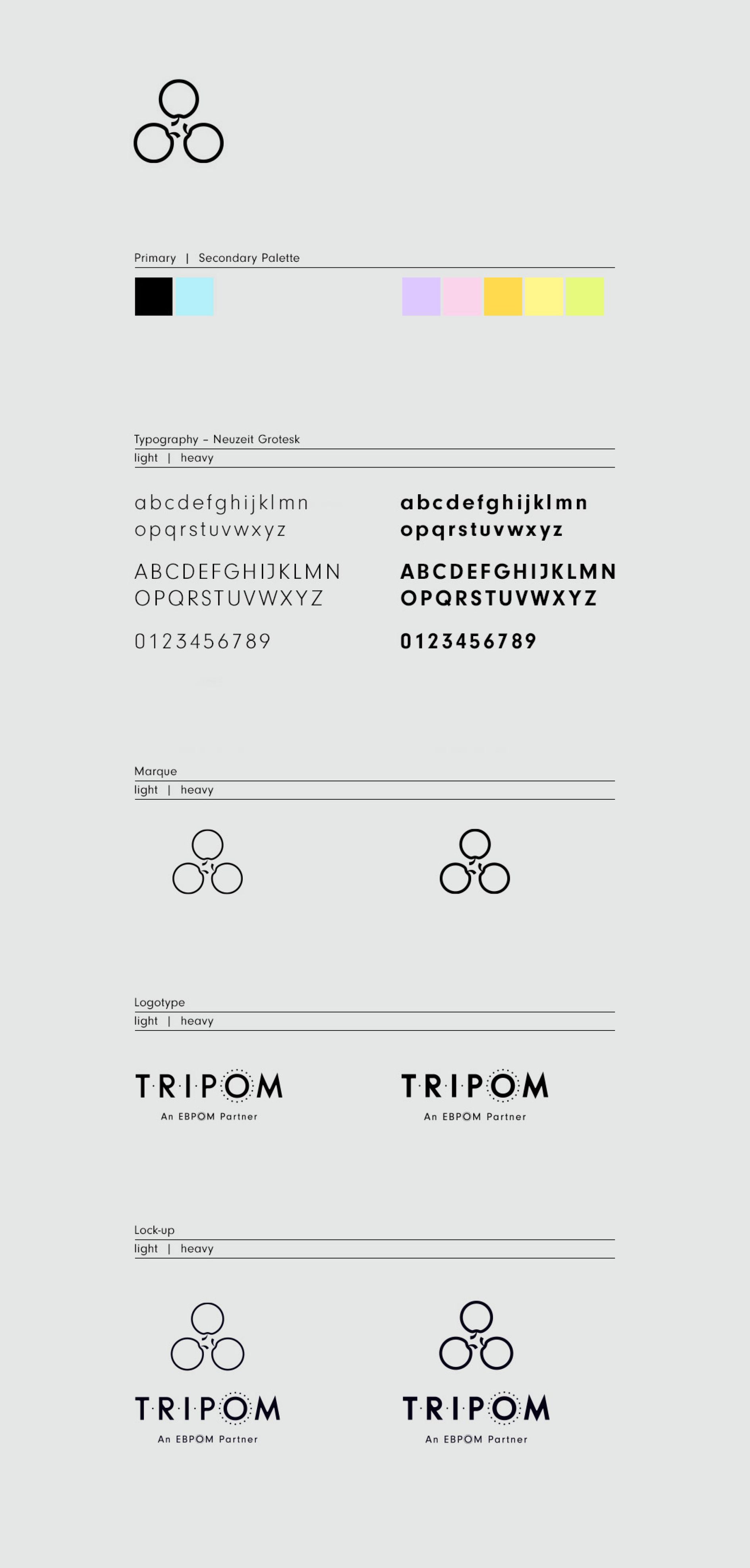 Superfried develops new identity for TRIPOM to stand out from the usual ...