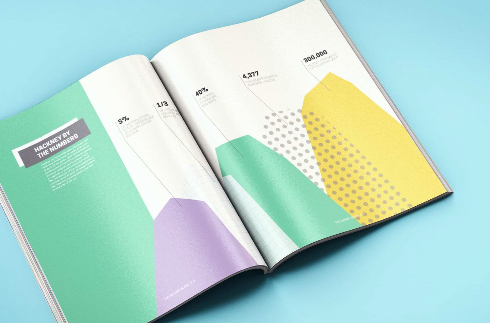 18 'non-boring' corporate reports designed by graphic design students ...