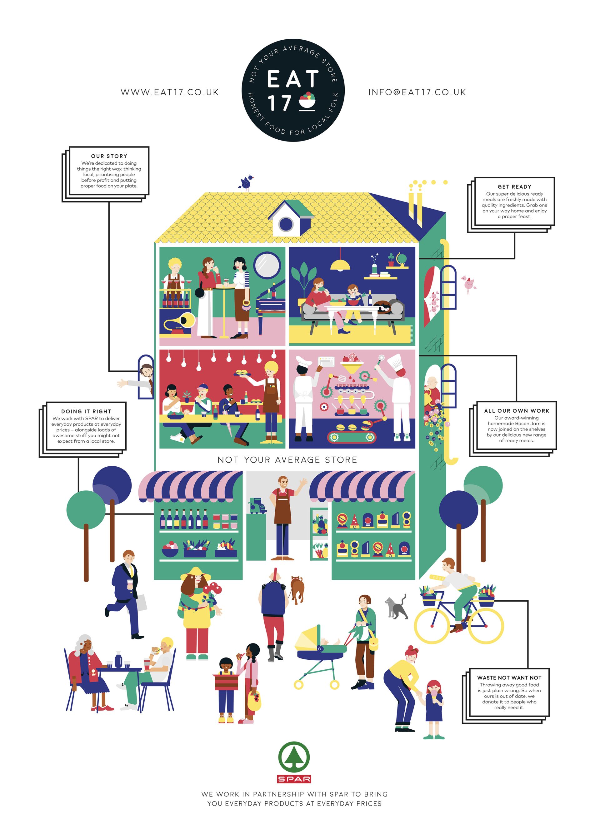 Honest and Local: Packaging designs for hip East London beer | Creative ...