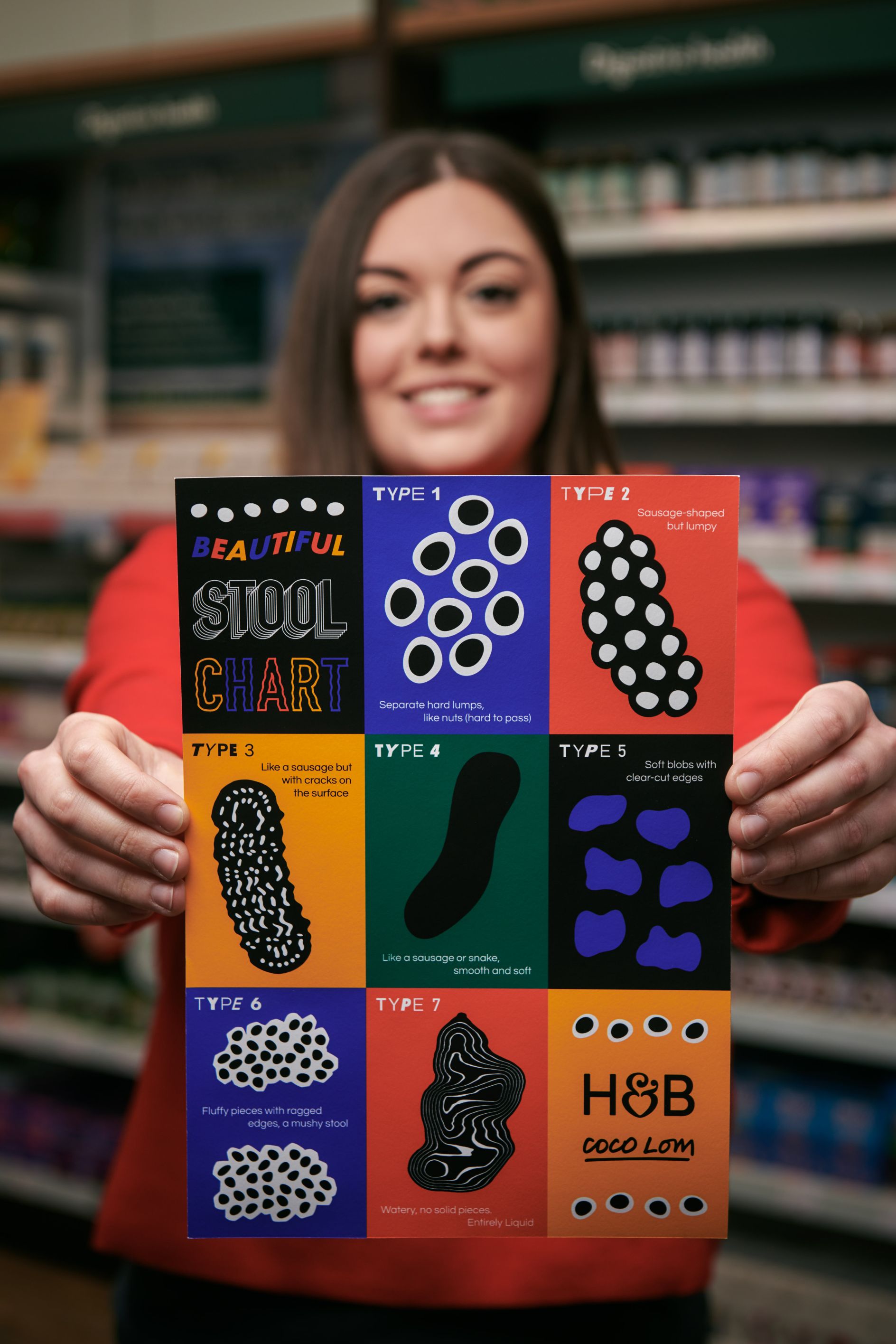 Artists Rose Blake, Coco Lom and Yee Poon break poo taboos with a fresh stool chart | Creative Boom