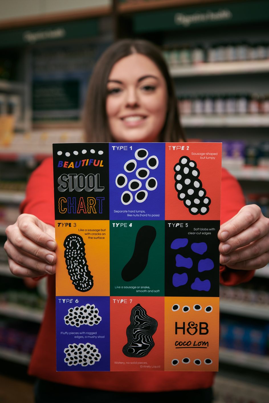 Artists Rose Blake, Coco Lom and Yee Poon break poo taboos with a fresh stool chart | Creative Boom