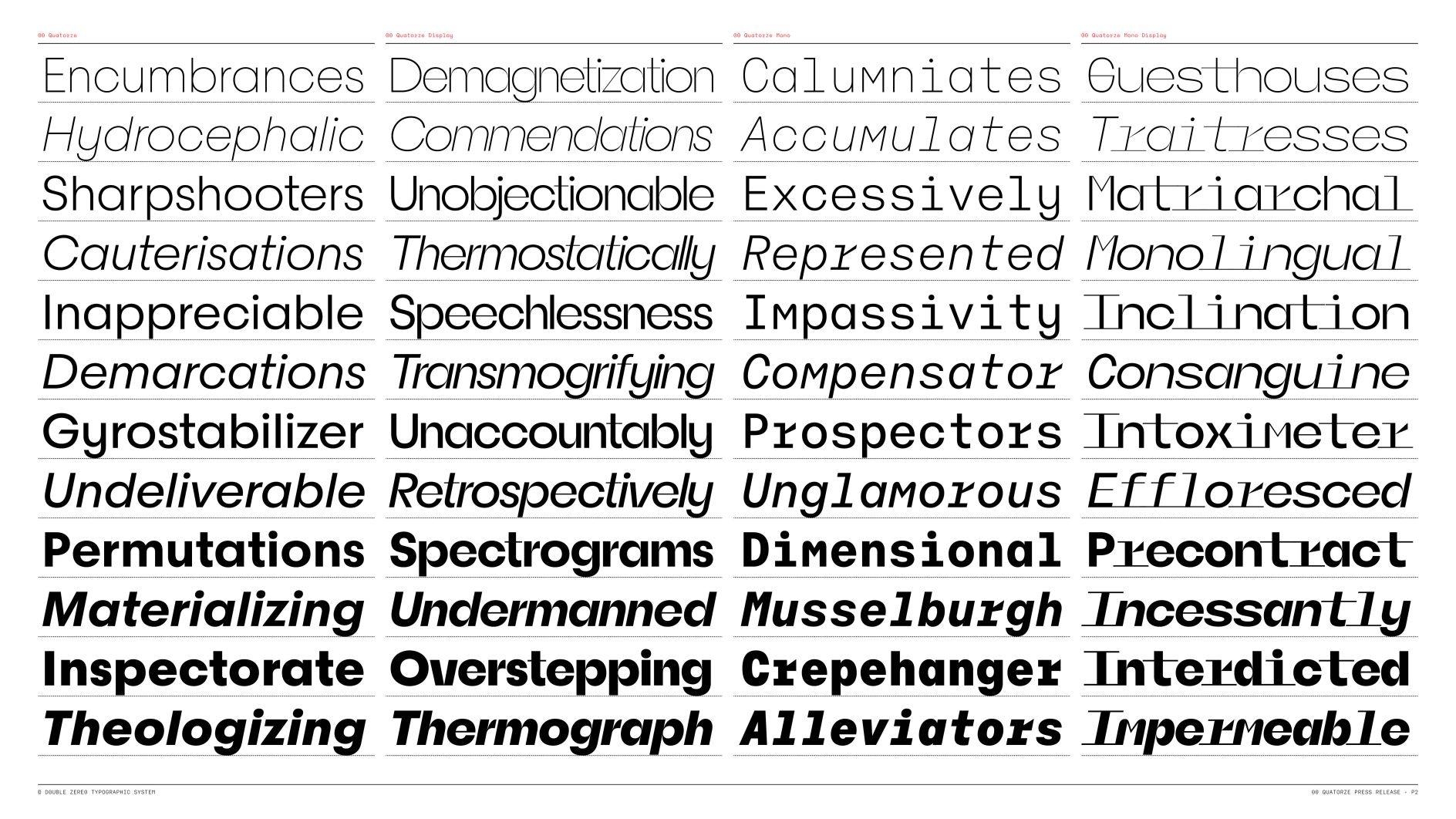 The best new typefaces for December 2025 | Creative Boom