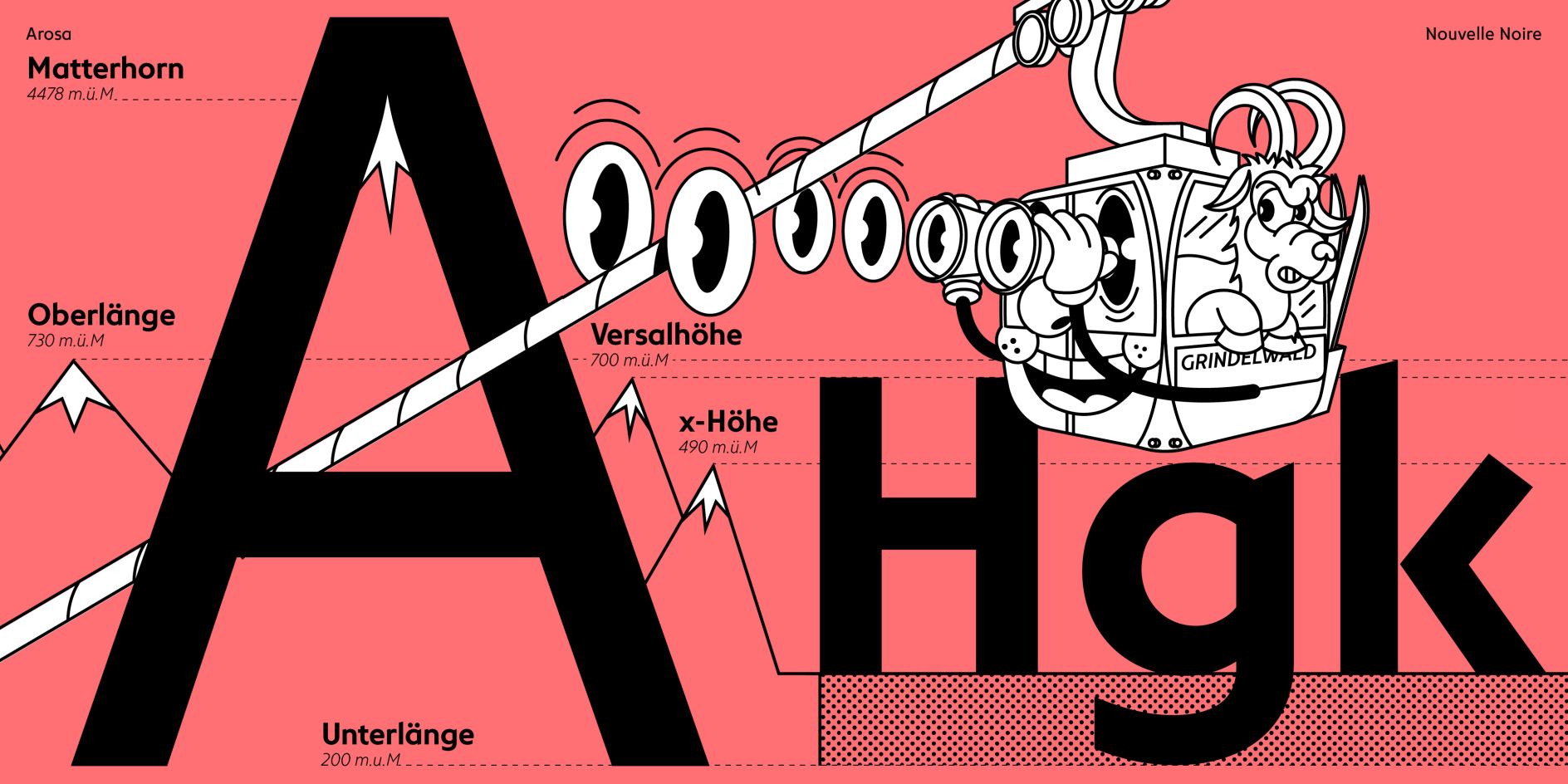 The best new typefaces for January 2025 from leading foundries and ...