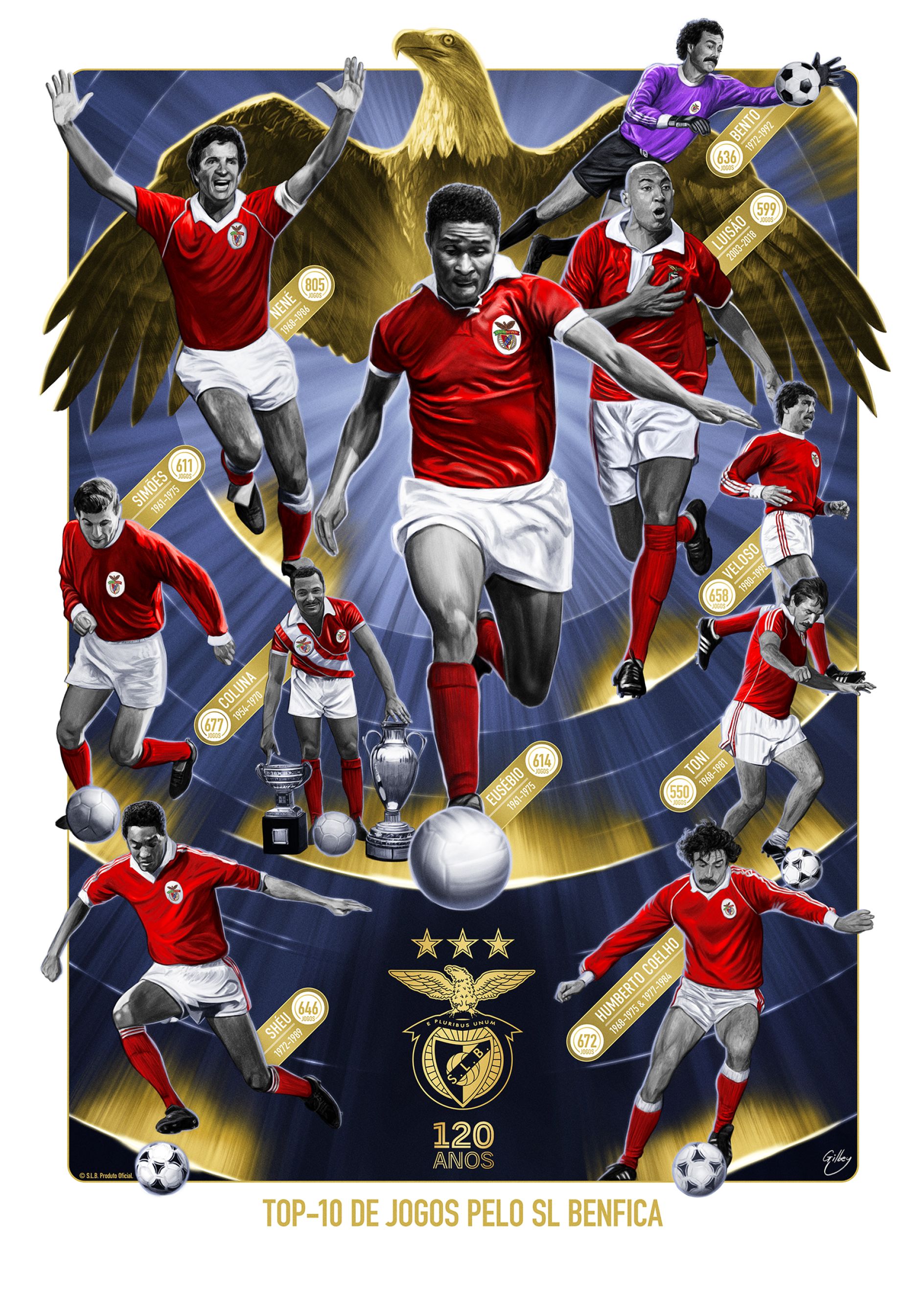 From fine art to Photoshop: Sam Gilbey's illustrious career so far ...