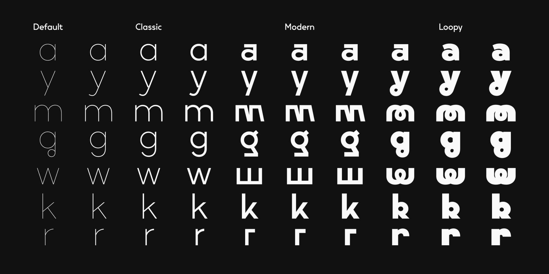 Olli Meier's Vary font family was inspired by the Bulgarian alphabet | Creative Boom
