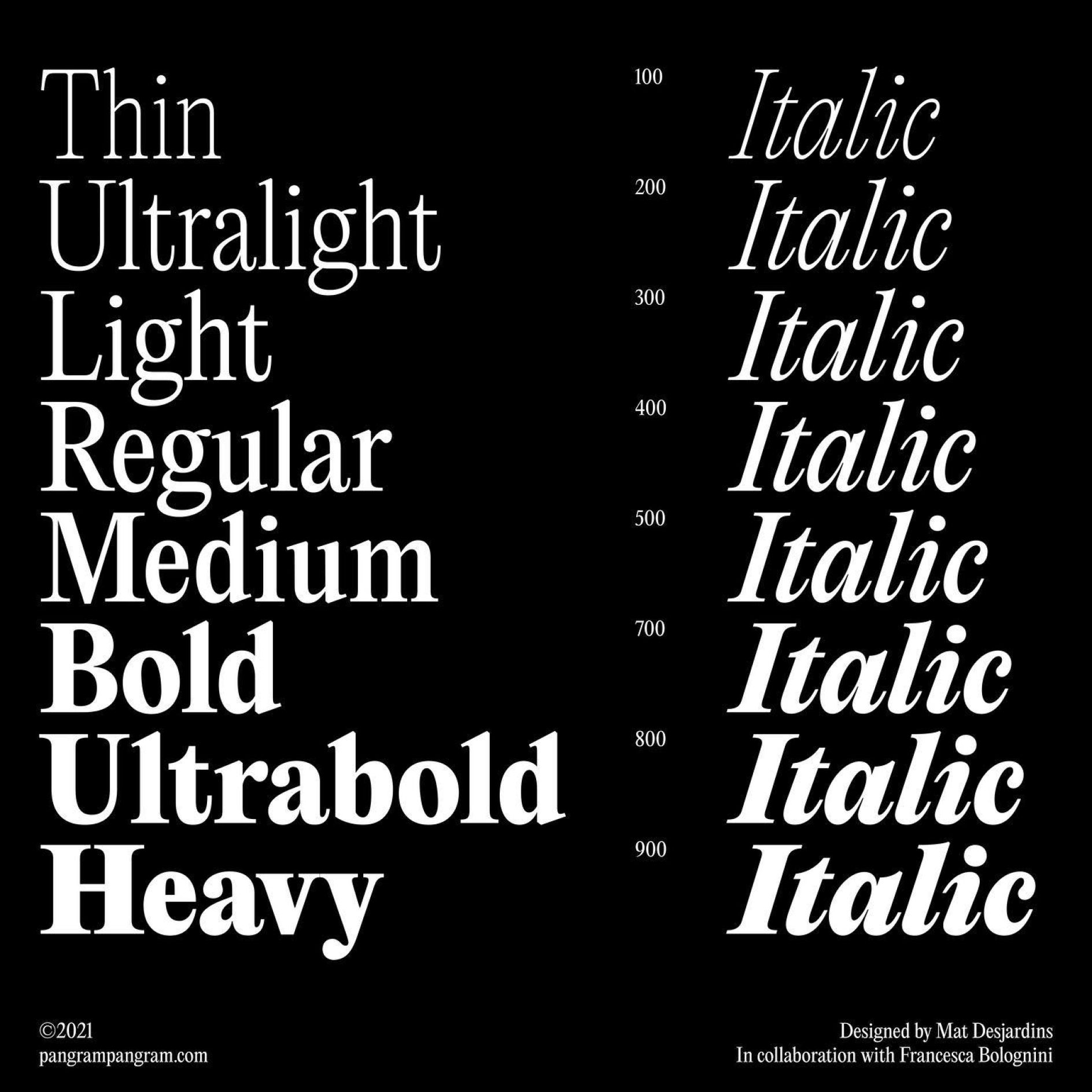 The biggest font trends to look out for in 2025 | Creative Boom