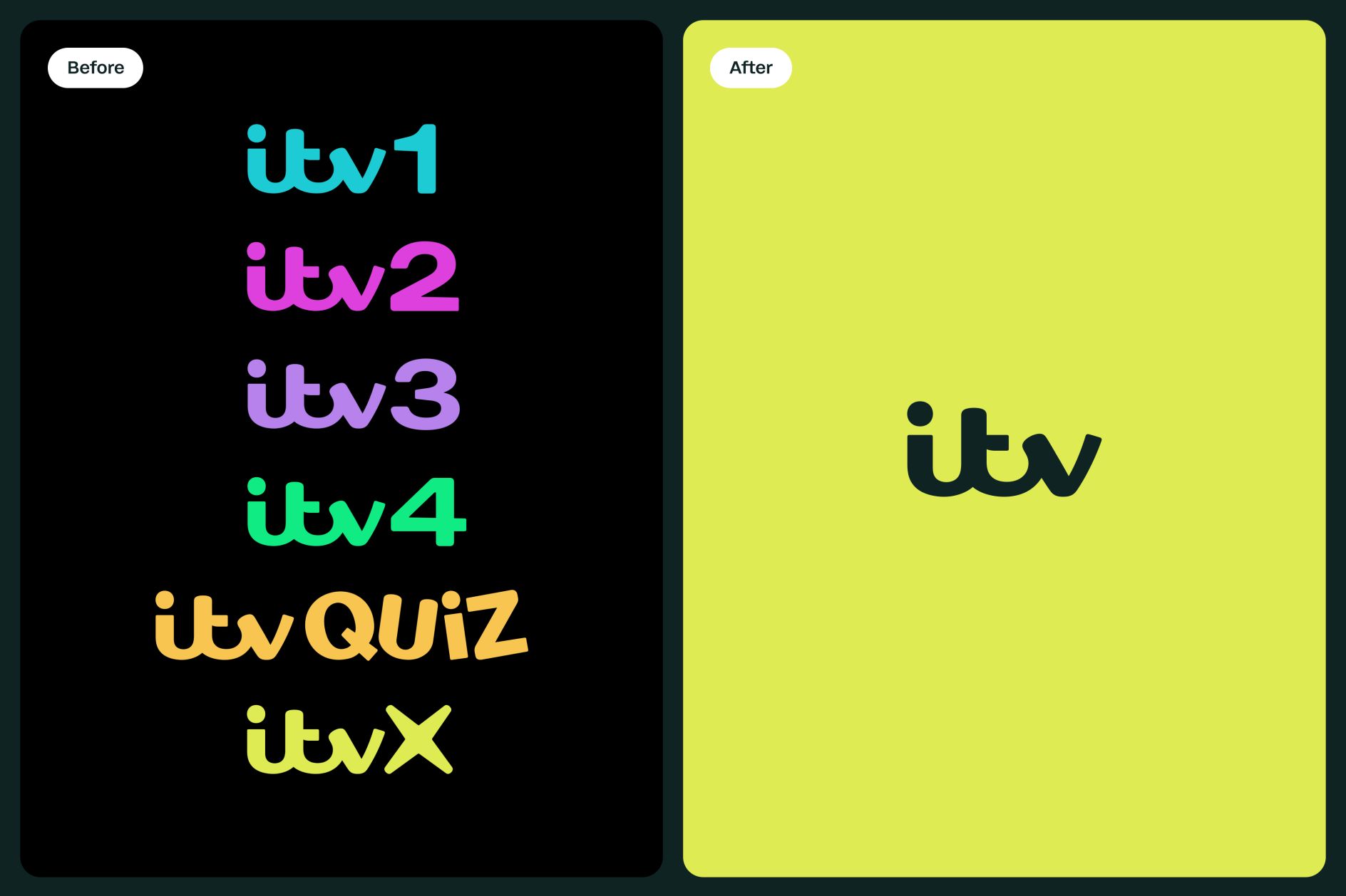 ITV unveils evolved brand identity with Studio Kiln | Creative Boom