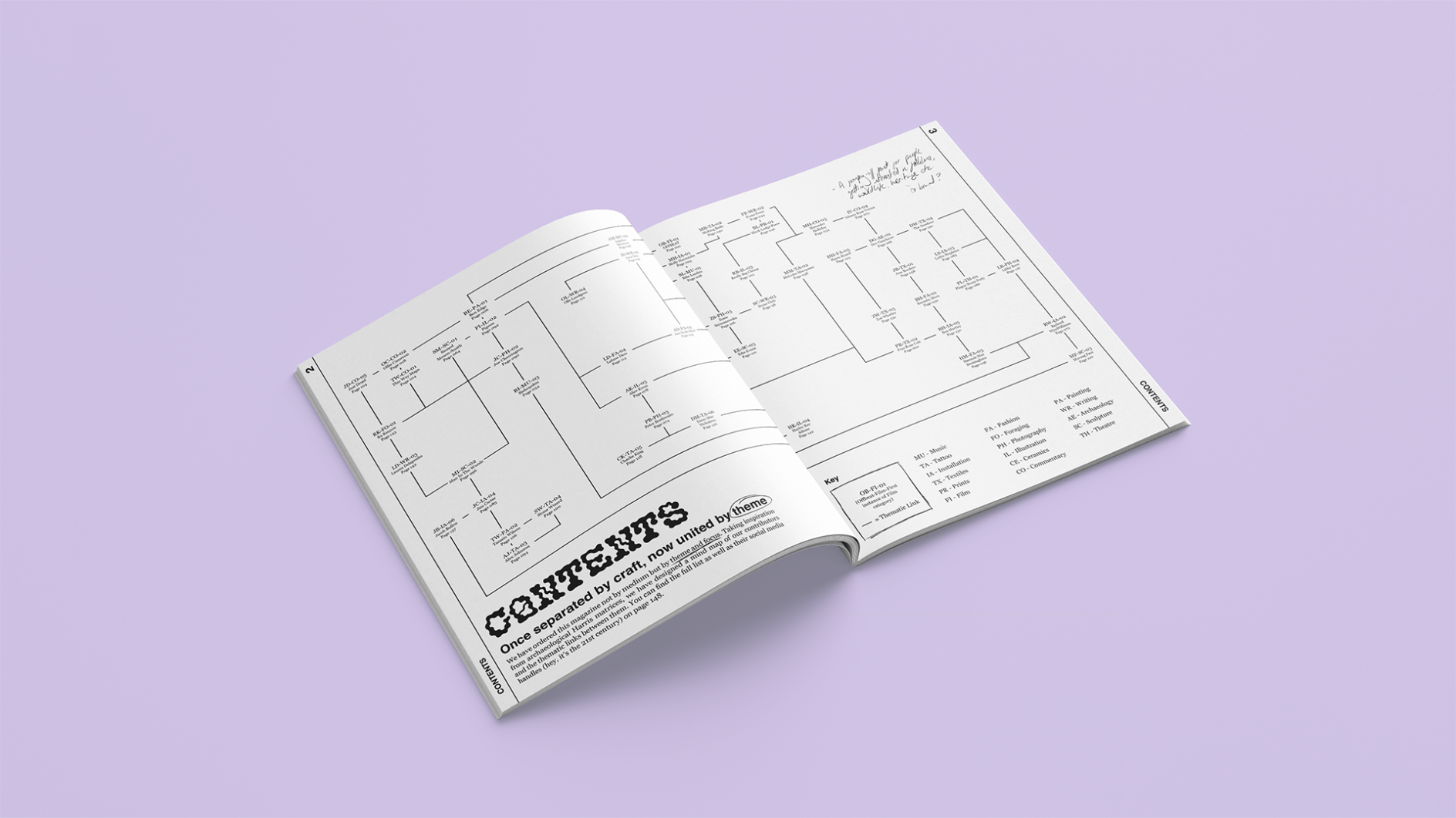 Roam magazine celebrates the modern folk movement in a refreshing new ...