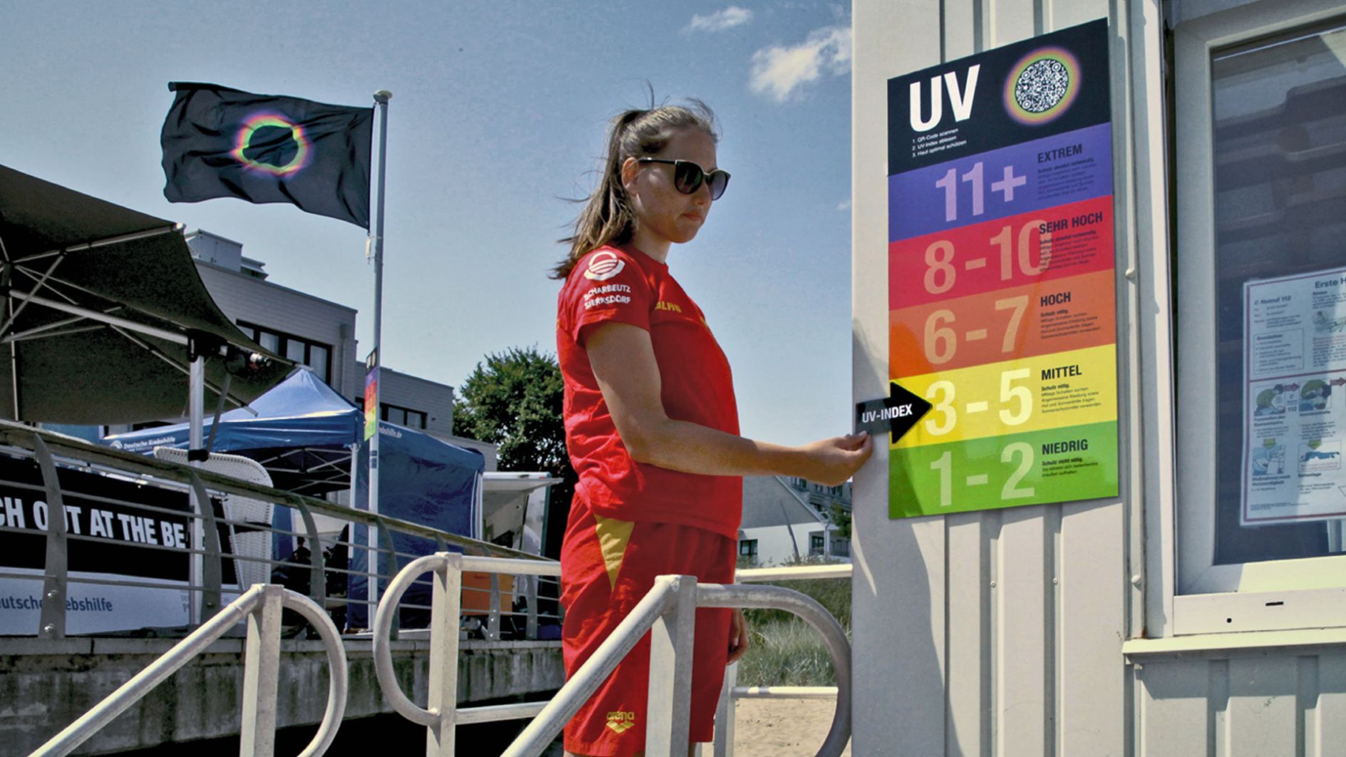 Specially-designed flag alerts beachgoers to dangerous UV levels ...