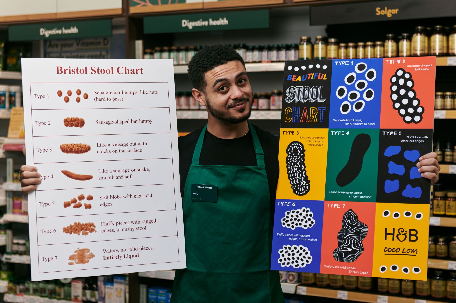 Artists Rose Blake, Coco Lom and Yee Poon break poo taboos with a fresh stool chart | Creative Boom