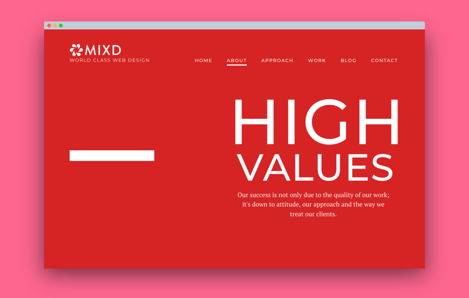 Five great examples of About pages and how to create your own enticing ...