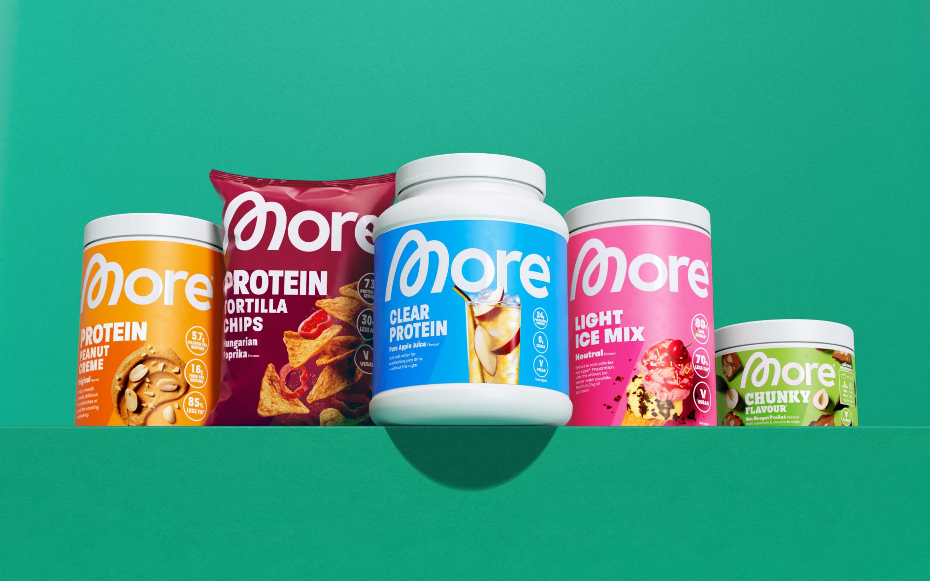 Robot Food gives German nutrition brand a vibrant new look and feel ...