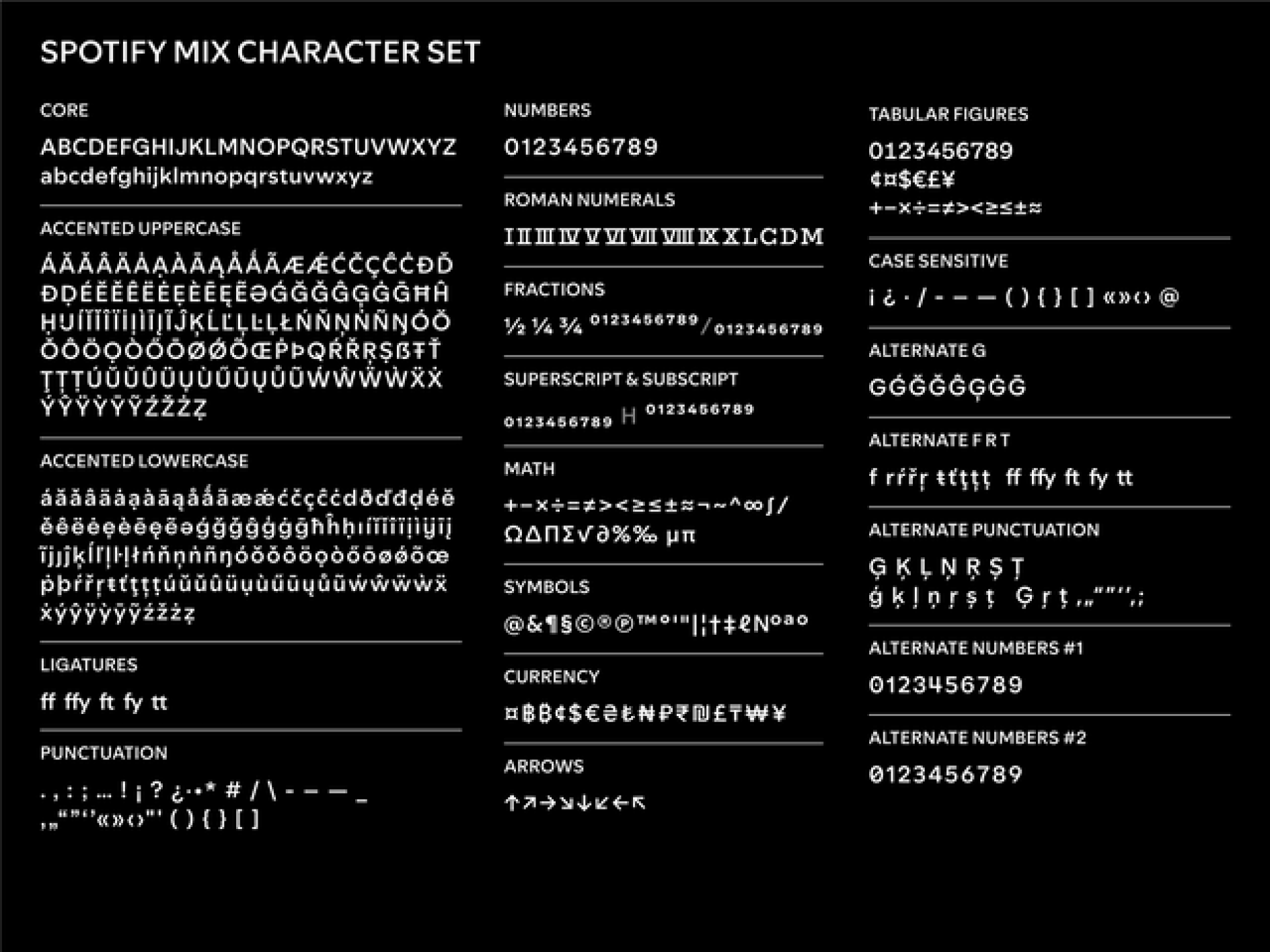 Dinamo unveils a new custom typeface for Spotify | Creative Boom