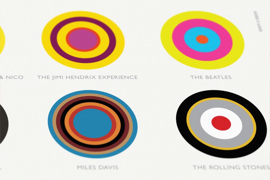 Ever wondered how iconic music albums might look in minimalist form? A ...