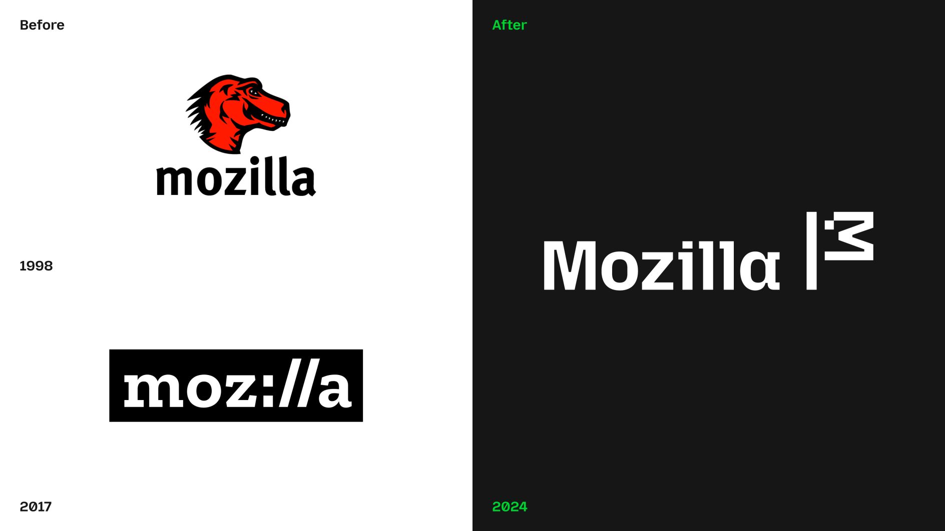 Mozilla pledges to 'Reclaim the Internet' with new identity by JKR ...