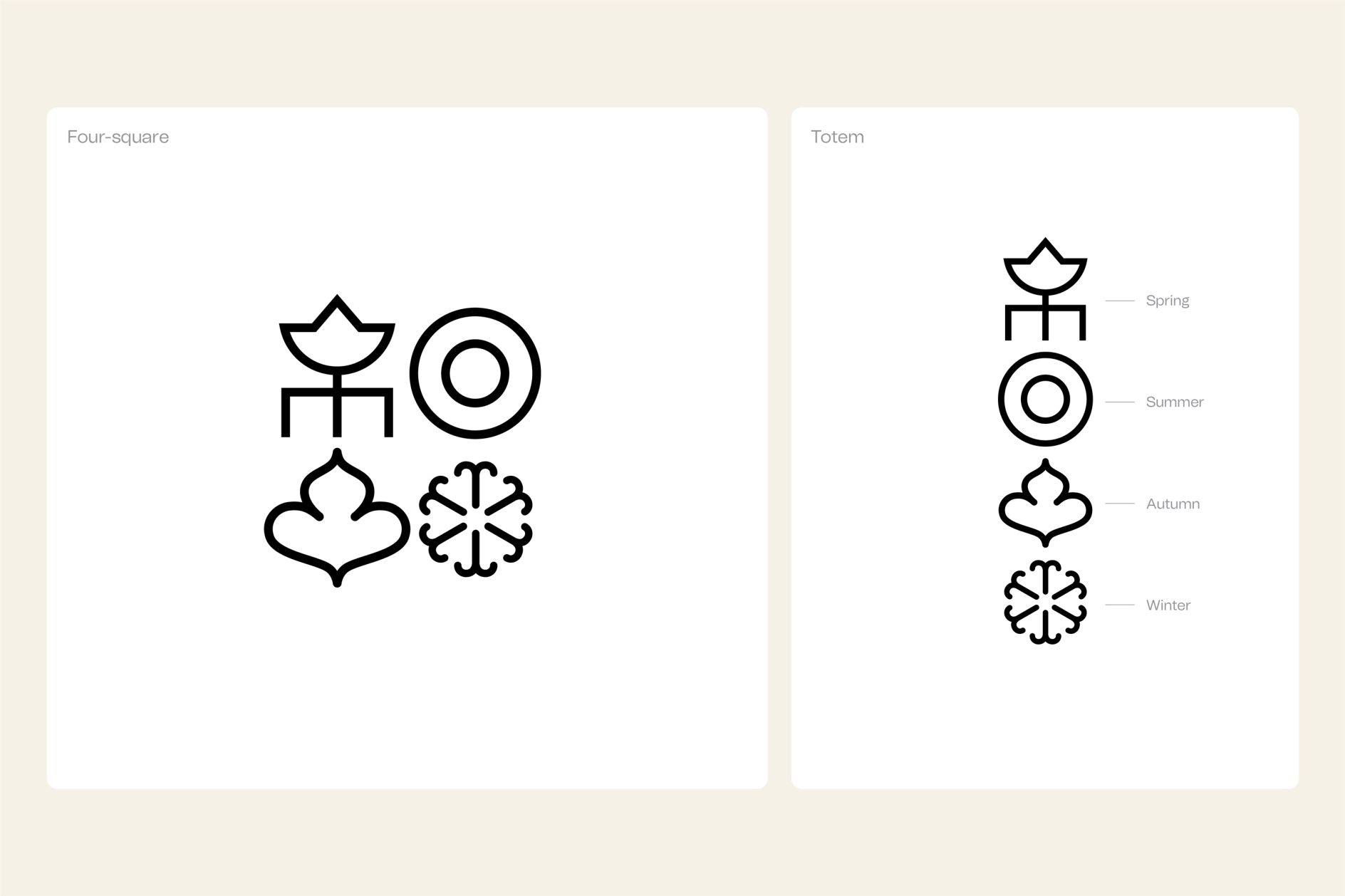 New identity for cashmere brand Gobi is deeply rooted in Mongolian ...