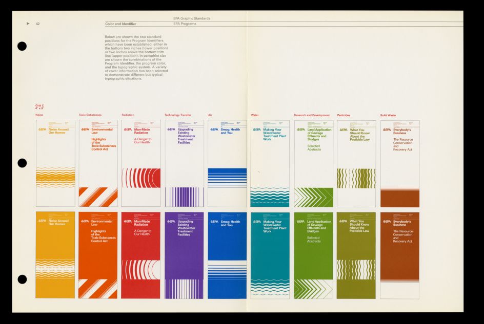 Classic '70s design manual brought back to life | Creative Boom